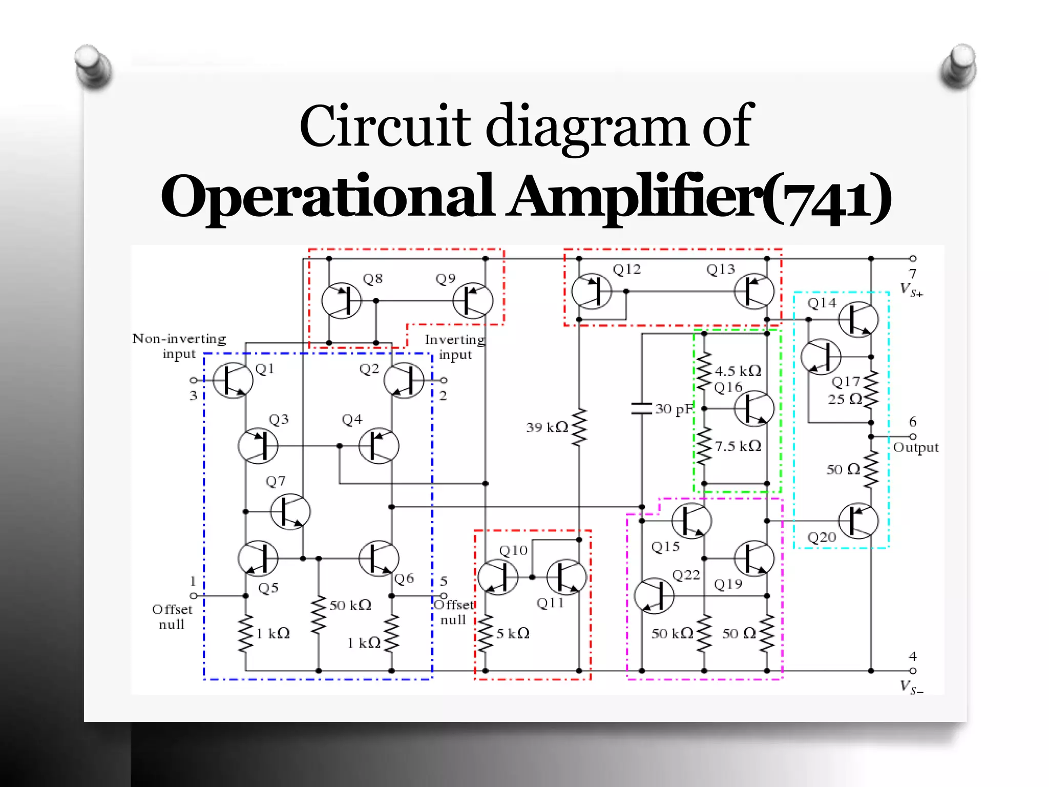 To construct the operational amplifier by using discrete components and ...