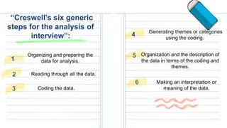 prospective chemistry teacher's experiences of teaching practice | PPT