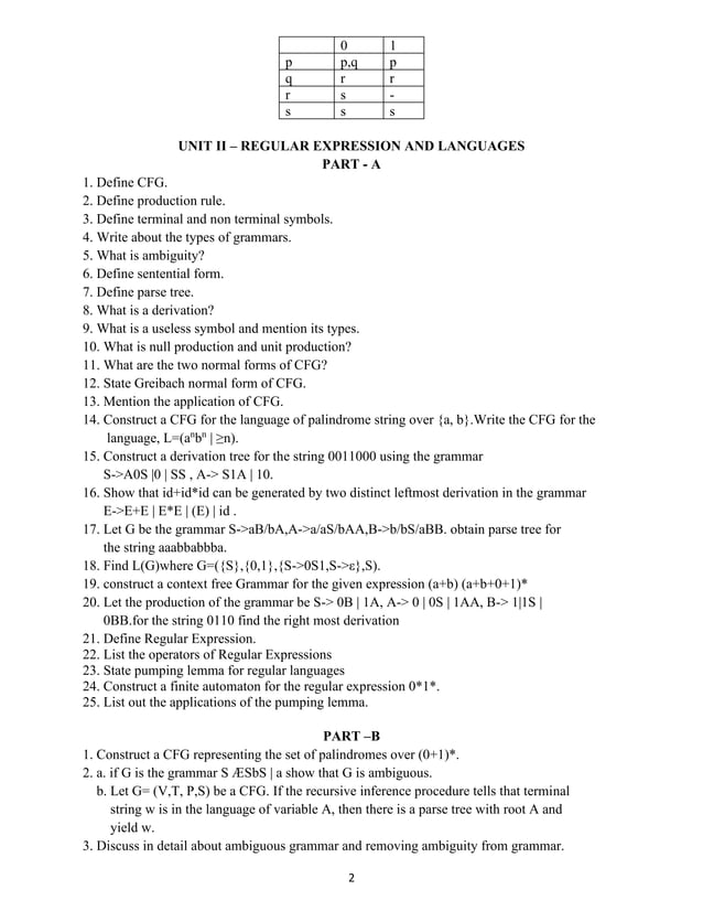 TOC question bank.pdf