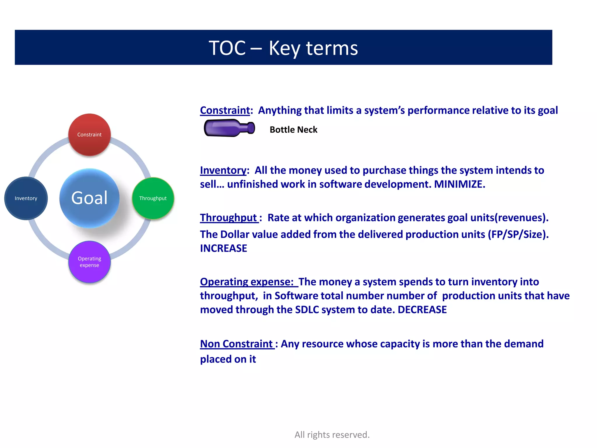 Toc service industry | PPT