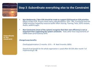 Toc service industry | PPT