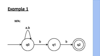 NFA DFA Equivalence theorem | PDF