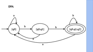 NFA DFA Equivalence theorem | PDF