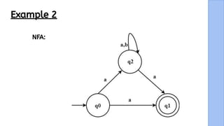 NFA DFA Equivalence theorem | PDF