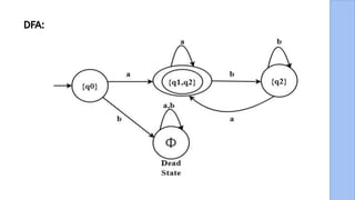 NFA DFA Equivalence theorem | PDF