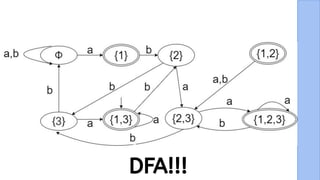 NFA DFA Equivalence theorem | PDF