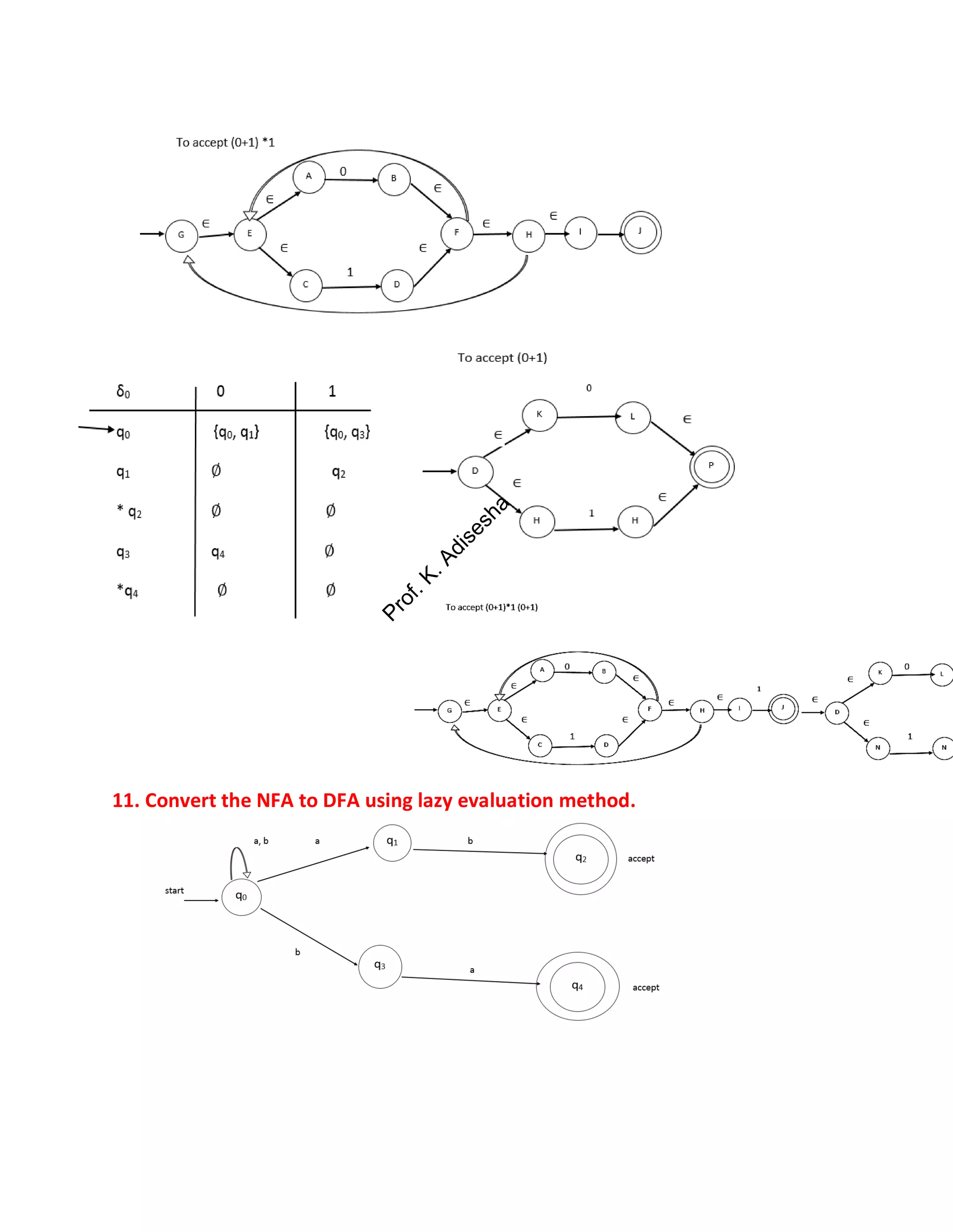 TOC Solutions-Adi.pdf