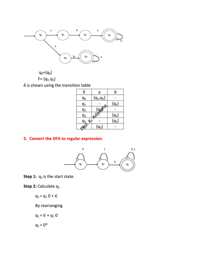 TOC Solutions-Adi.pdf