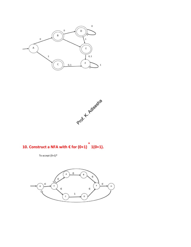 TOC Solutions-Adi.pdf