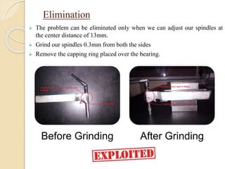 Theory of Constraints- A Case study | PPTX