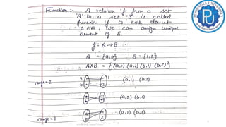 Theory of computation, function, structural induction | PPTX
