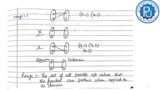 Theory of computation, function, structural induction | PPTX