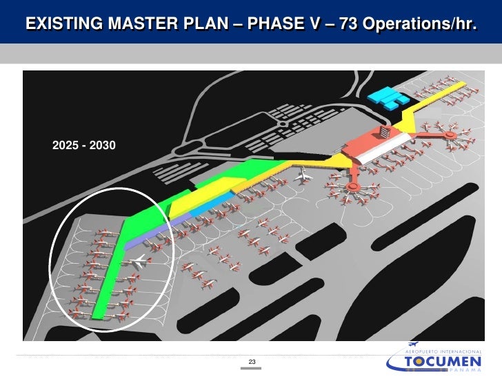 Tocumen International Airport Terminal Map