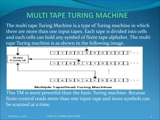 Multi Head, Multi Tape Turing Machine | PPT