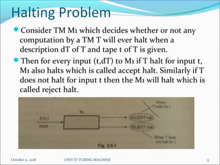 Multi Head, Multi Tape Turing Machine | PPT