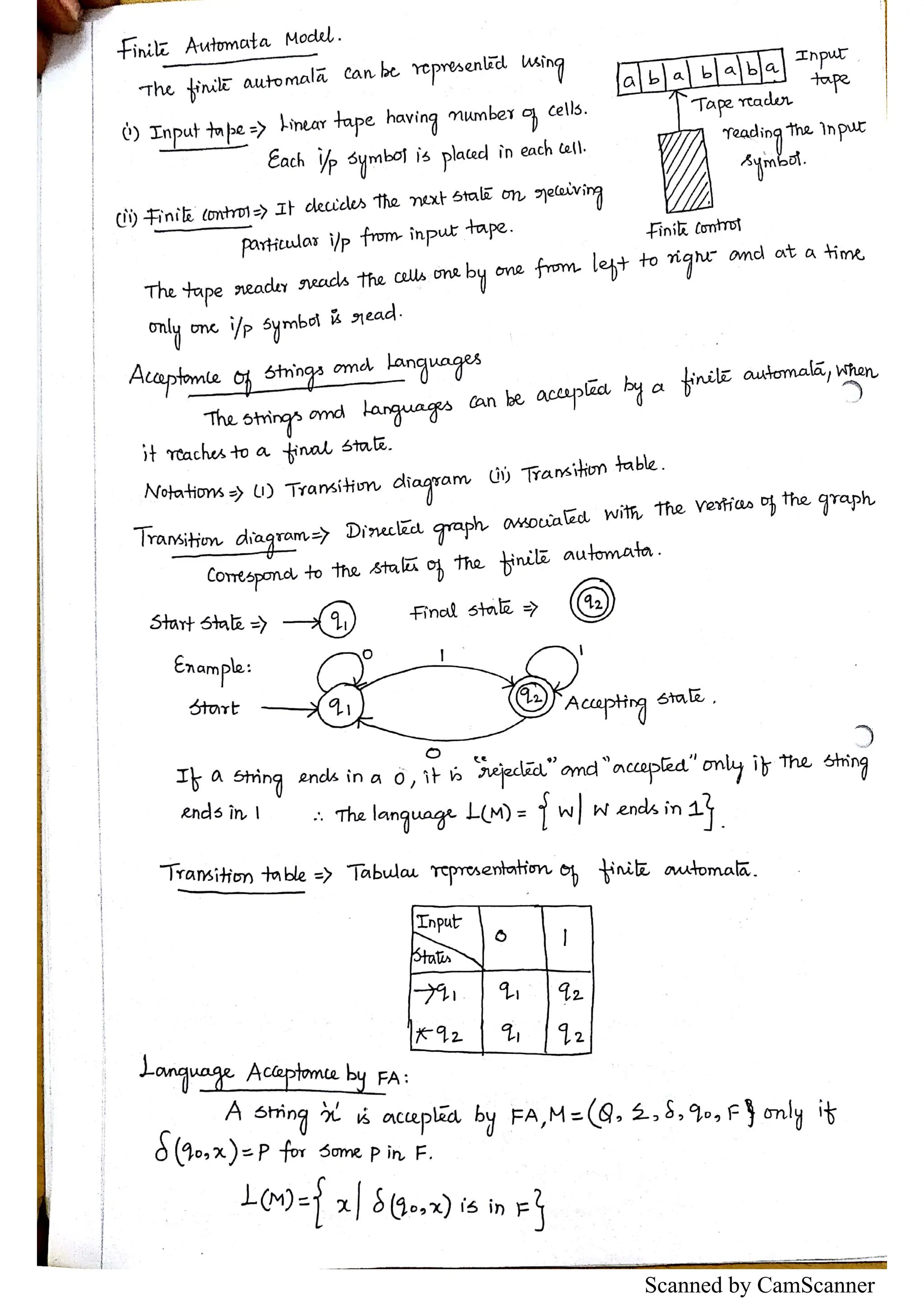 TOC UNIT II Notes and Materials with examples | PDF