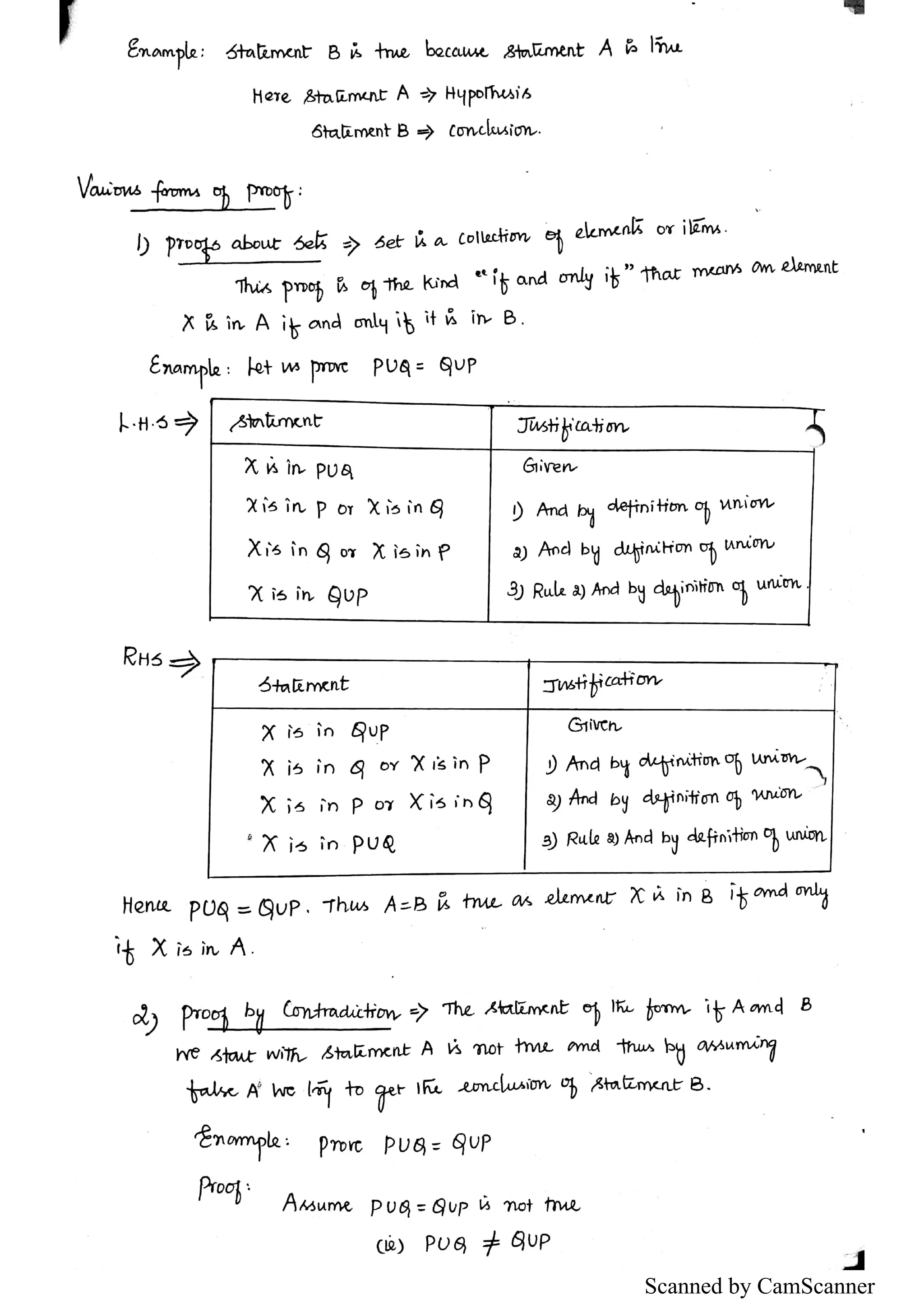 TOC UNIT II Notes and Materials with examples | PDF