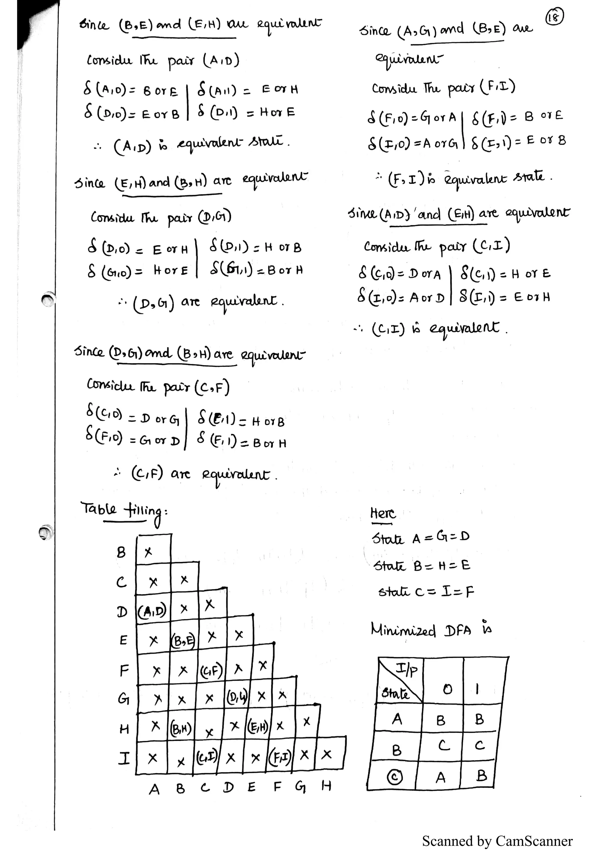 TOC UNIT II Notes and Materials with examples | PDF