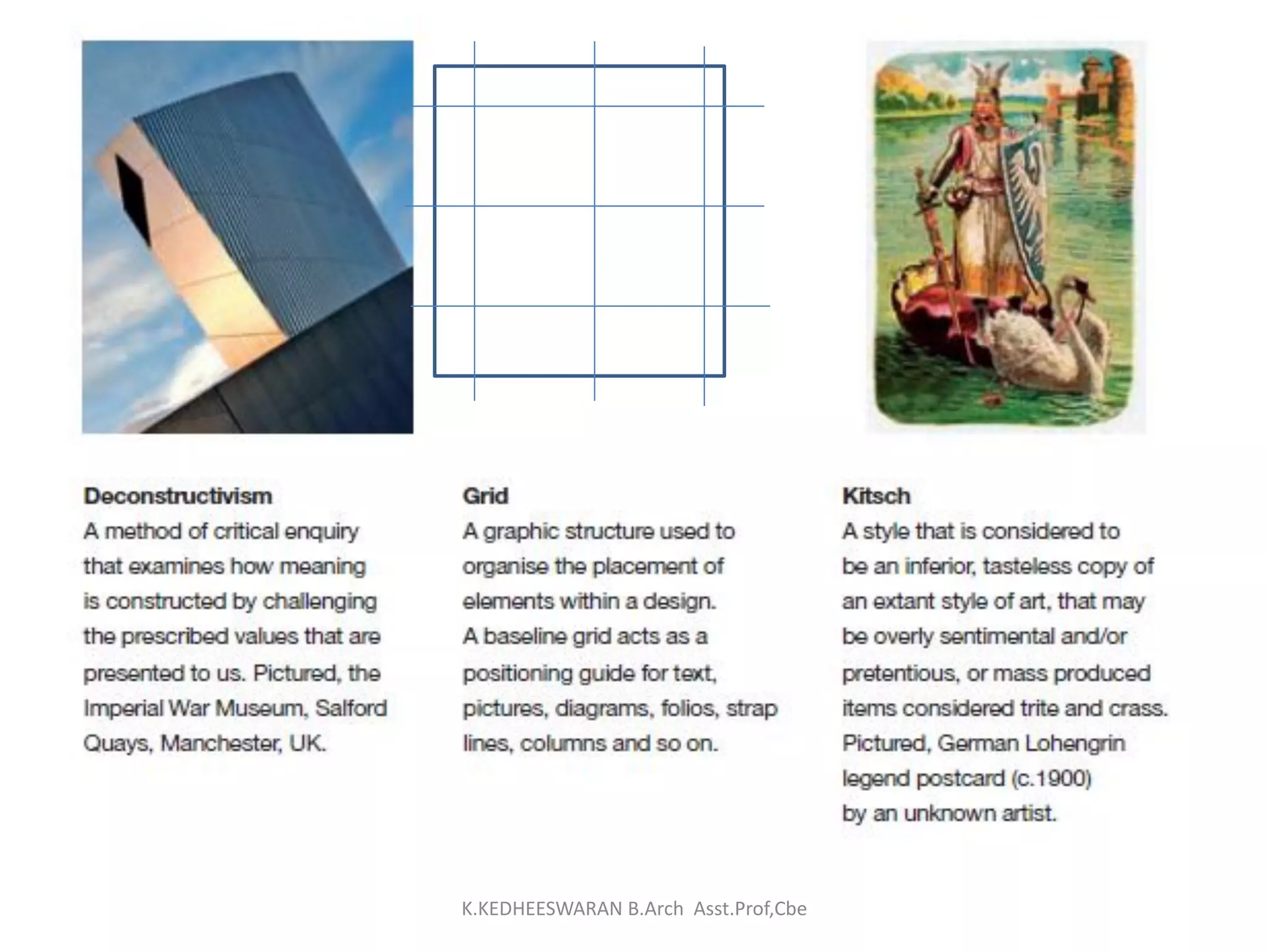 THEORY OF DESIGN | PDF