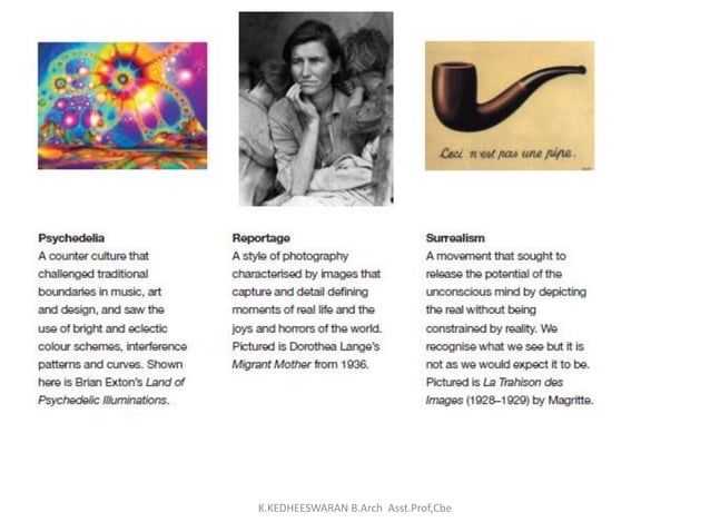 THEORY OF DESIGN | PDF