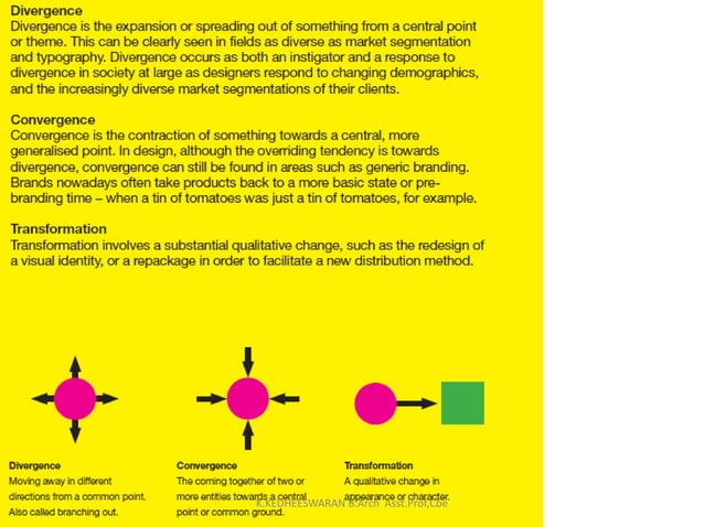 THEORY OF DESIGN | PDF