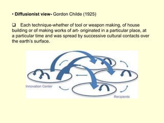 TOD-5-The Architect at Work.pdf