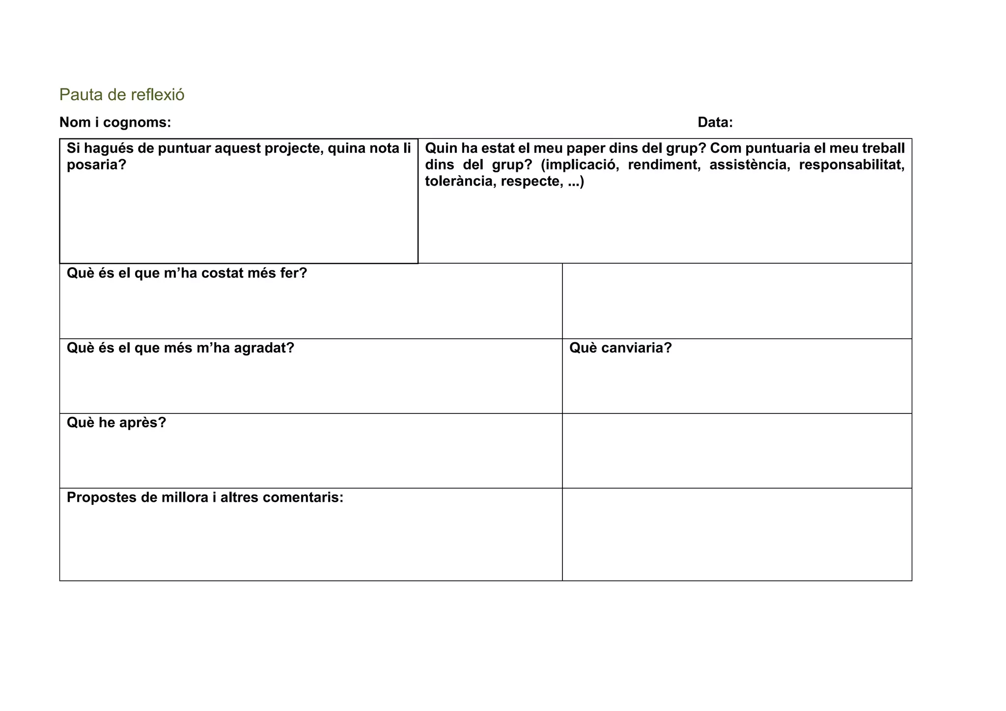 Toda la informacion de proyecto cómic | PDF