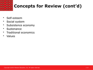 economic development by Todaro Smith Todaro12e_PPT_CH01.pptx