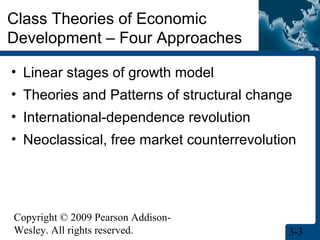 Todaro & Smith economic development_ch03_Mushfiqul Haque Mukit | PPT