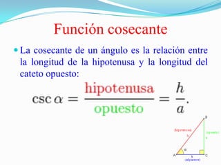 Todas identidades y funciones trigonometricas completa | PPTX