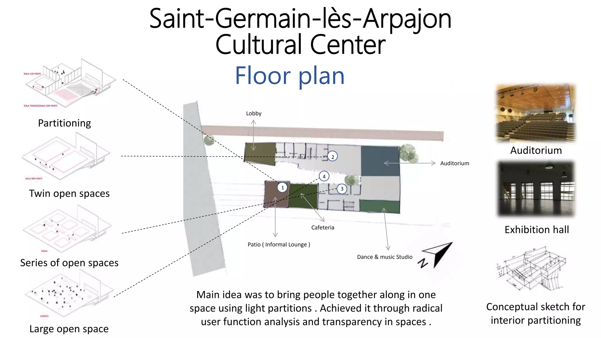 Cultural Center at Saint-Germain-lès-Arpajon - France | PPTX