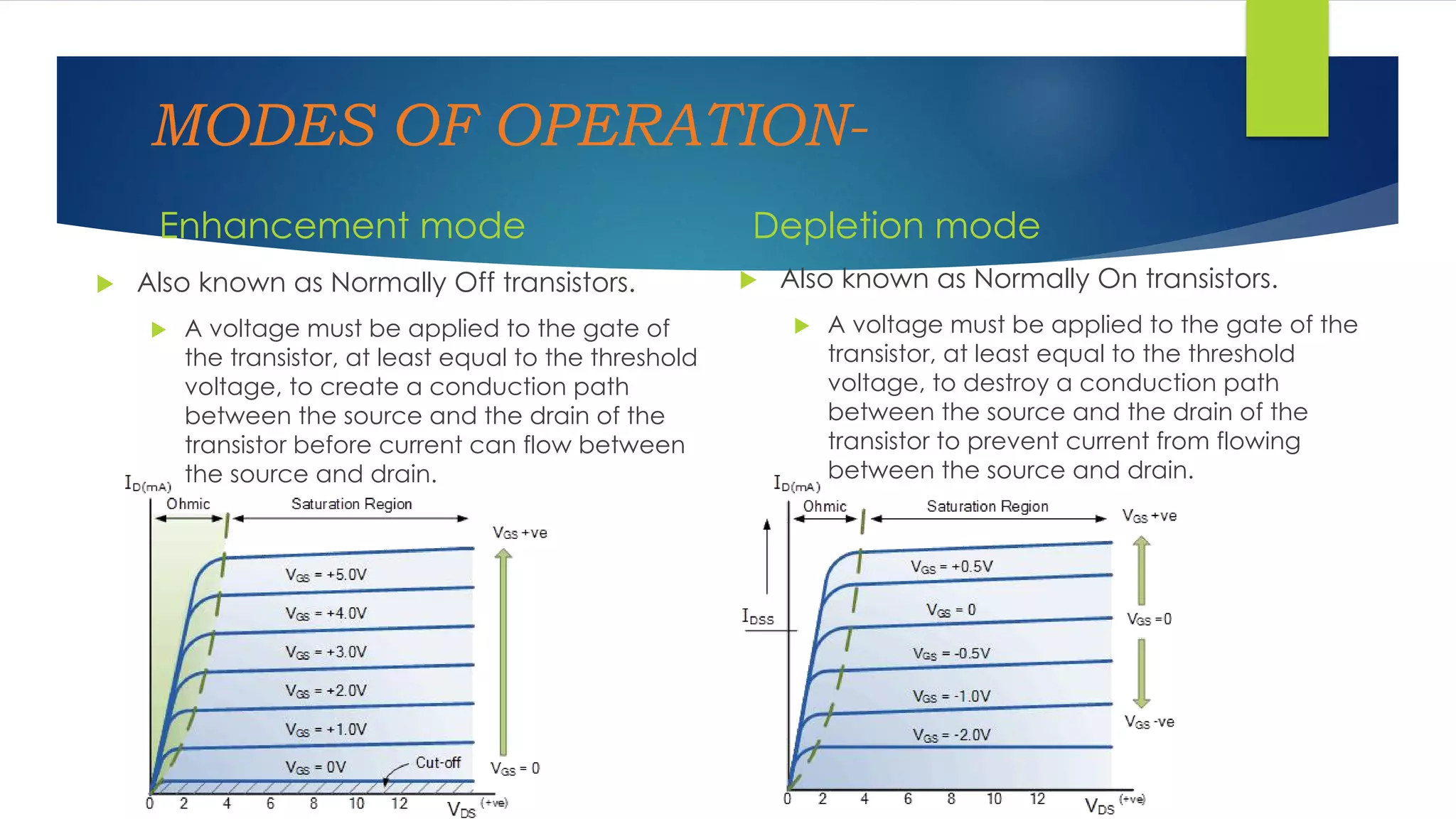 MOSFET | PDF