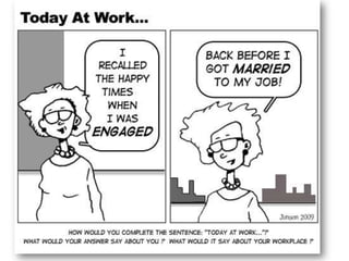Today At Work...(Cartoons) | PPTX