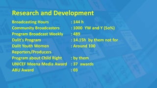 Community Radio Journalism and the Sustainable Development Goals in ...