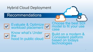 Todays_Cloud_Strategies_100818.pptx