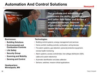 Honeywell Inc an overview | PPTX