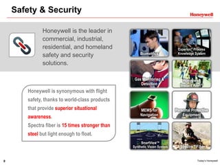 Honeywell Inc an overview | PPTX