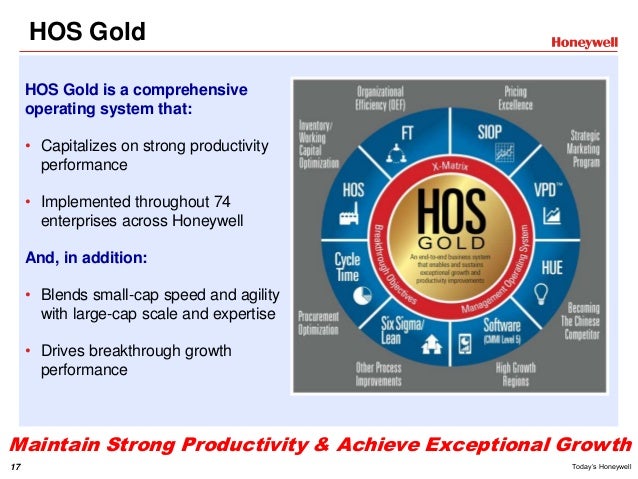 Todays honeywell 2015_031315 v_f