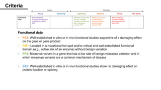 ACMG guidelines 2015: How to interpret DNA variants? [Today's paper] | PDF