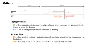 ACMG guidelines 2015: How to interpret DNA variants? [Today's paper] | PDF