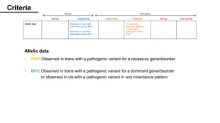 ACMG guidelines 2015: How to interpret DNA variants? [Today's paper] | PDF