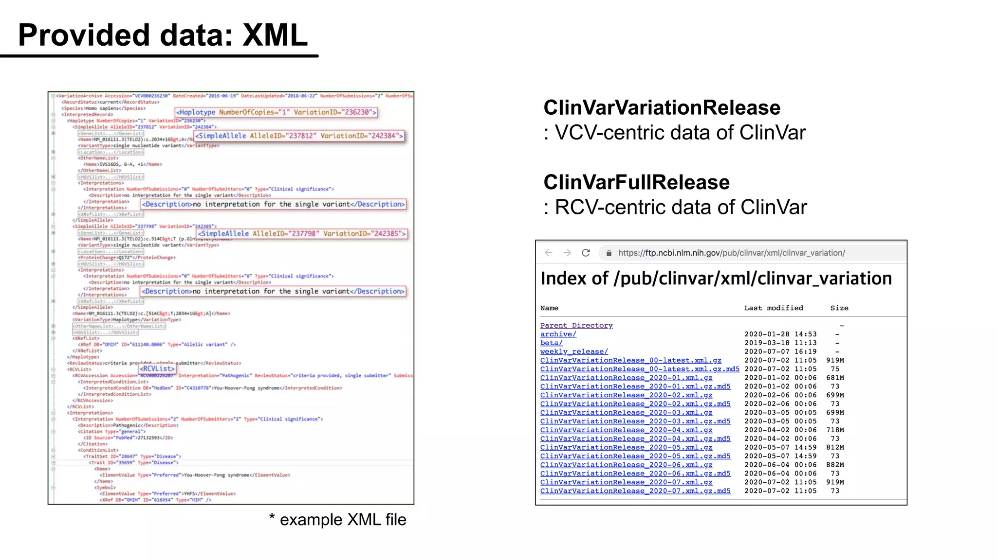 What is ClinVar? A database for variant interpretation! [Today's paper ...