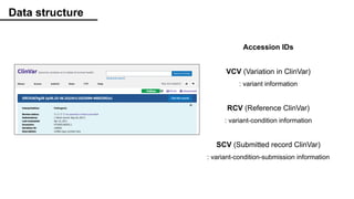 What is ClinVar? A database for variant interpretation! [Today's paper] | PDF