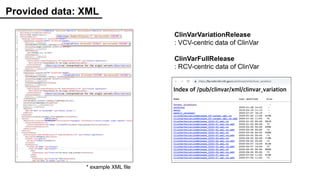 What is ClinVar? A database for variant interpretation! [Today's paper ...