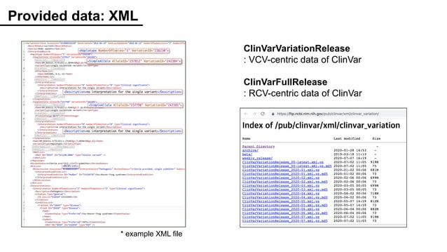 What is ClinVar? A database for variant interpretation! [Today's paper ...