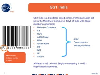 GS1 India | PPTX