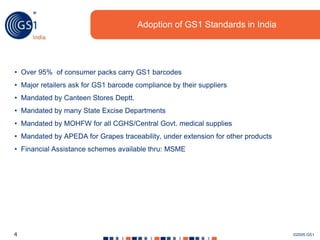 GS1 India | PPTX