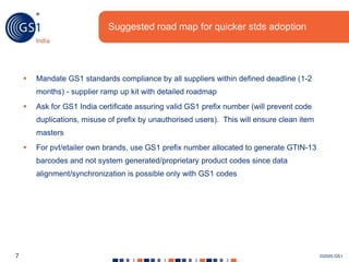 GS1 India | PPTX