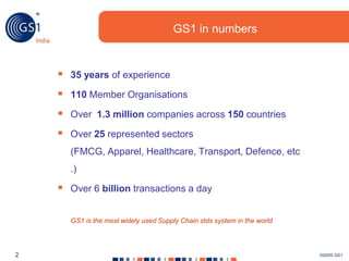 Global Location Number: Identifying Physical Locations For, 54% OFF