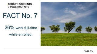 Today's Students: 7 Powerful Facts | PPT